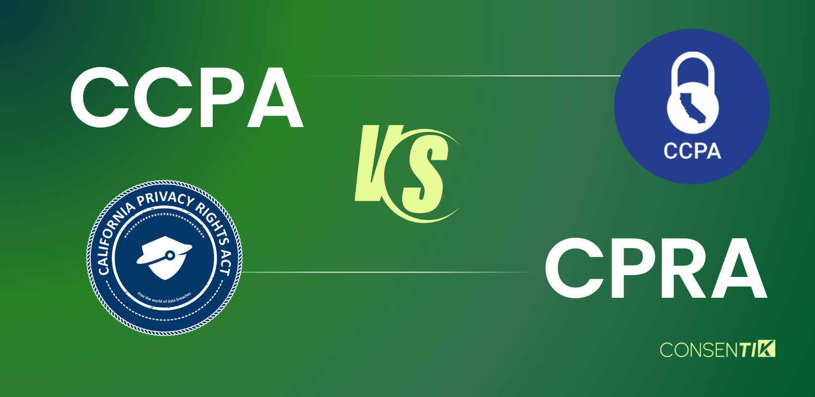 CPRA vs CCPA: The Differences and Who Needs to Comply? - Consentik