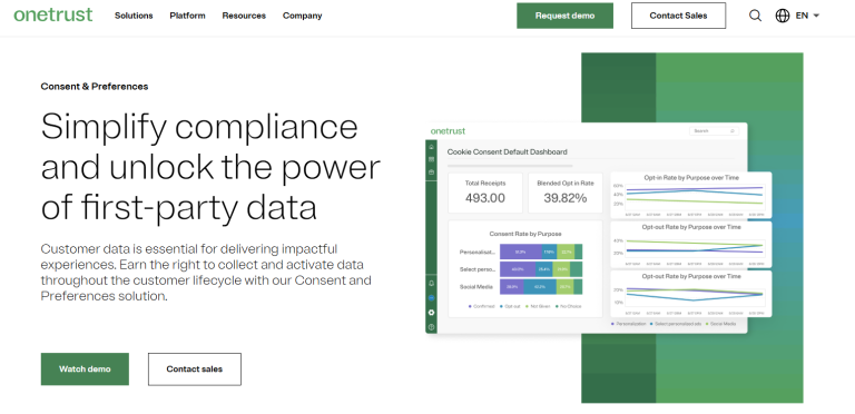 9 Best Consent Management Platforms: Side-by-Side Comparison (2026)