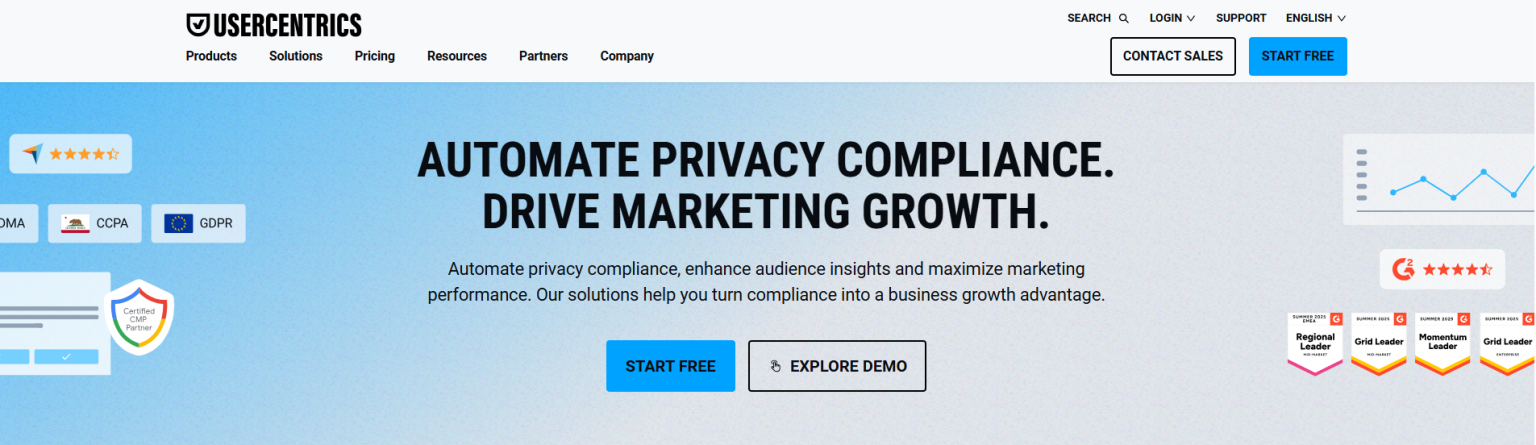 9 Best Consent Management Platforms: Side-by-Side Comparison (2026)